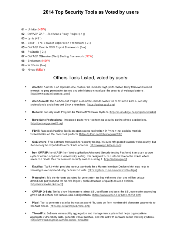 application security testing tools open source