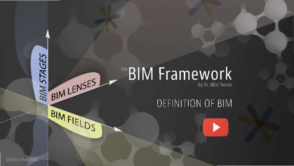 (PDF) BIM Framework Essentials - Definition of BIM