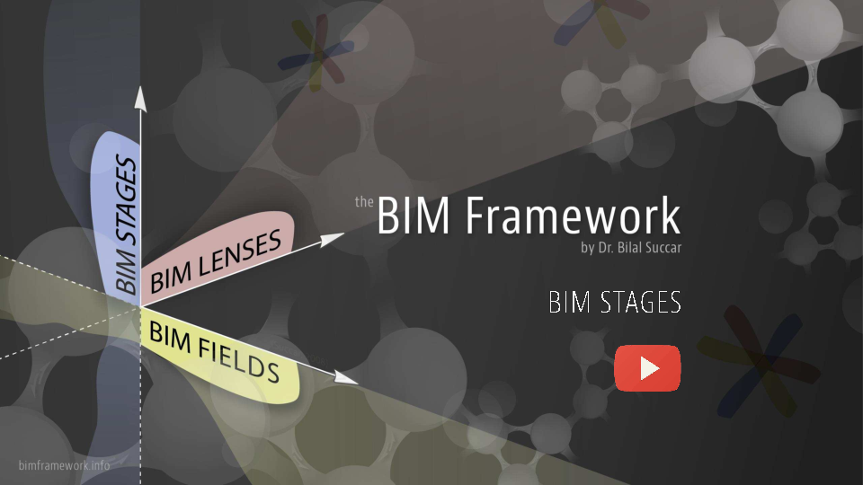(PDF) BIM Framework Essentials - BIM Stages