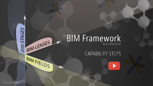 (PDF) BIM Framework Essentials - Capability Steps
