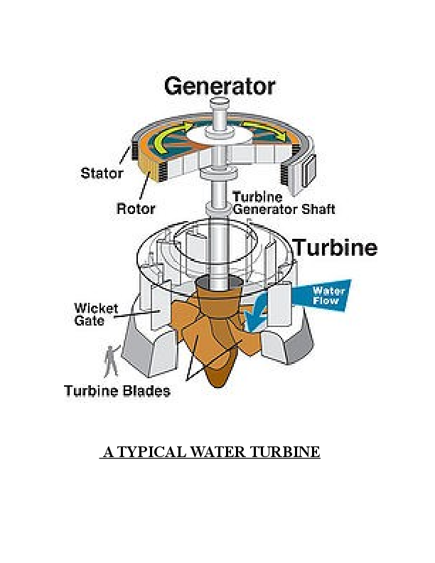 (DOC) Report on pathri power house