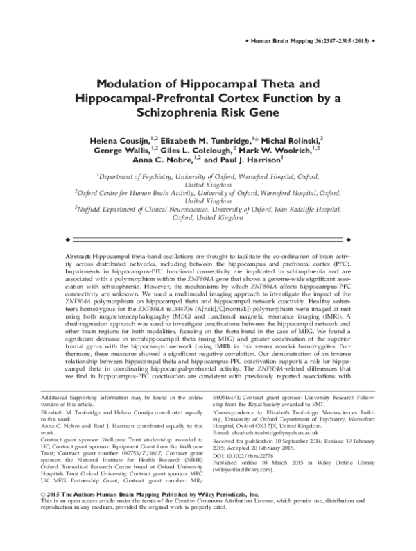 (PDF) Modulation of Hippocampal Theta and Hippocampal-Prefrontal Cortex Function by a ...
