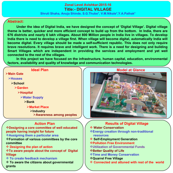(PDF) DIGITAL VILLAGE