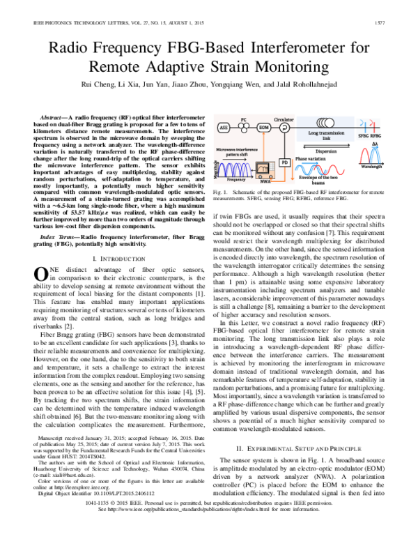 (PDF) RF FBG Optical Fiber Interferometer for Strain