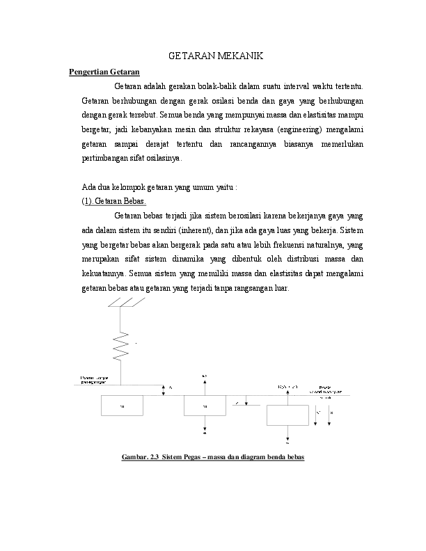 (PDF) Modul 1A getaran mekanis