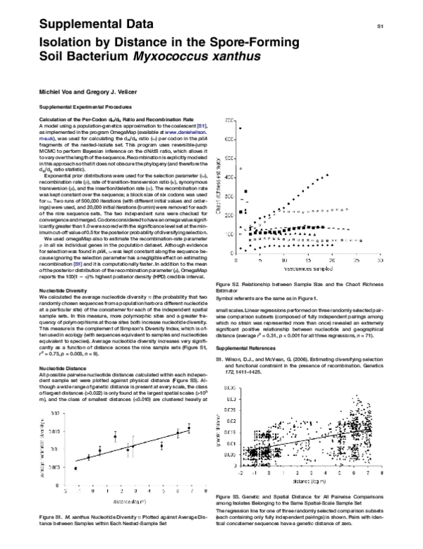 (PDF) Isolation by Distance in the Spore-Forming Soil Bacterium ...