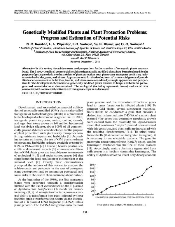 (PDF) Genetically modified plants and plant protection problems ...