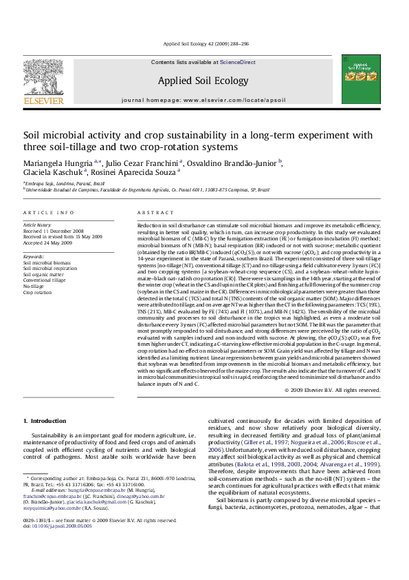 (PDF) Soil microbial activity and crop sustainability in a long-term ...