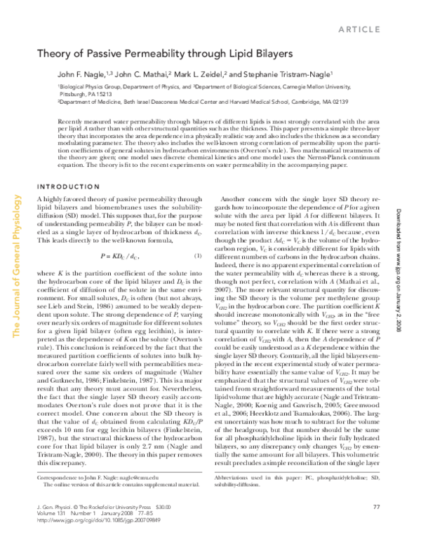(PDF) Theory of Passive Permeability through Lipid Bilayers