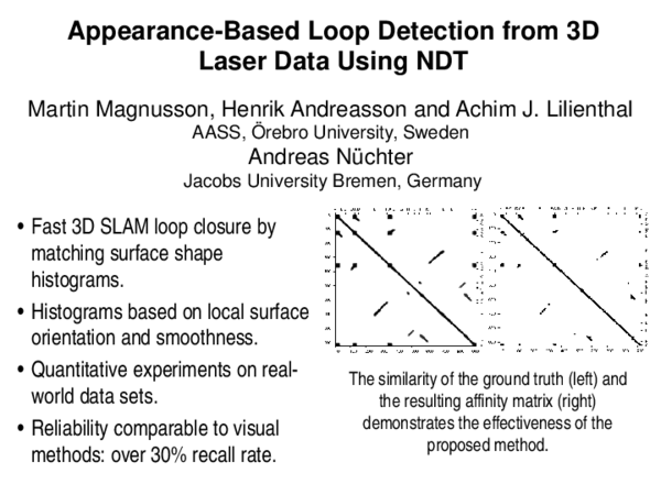 Pdf Digesticra 2009 Appearance Based Loop Detection From 3d Laser