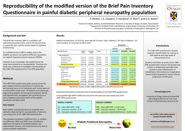 (PDF) Reproducibility of the modified version of Brief Pain Inventory ...