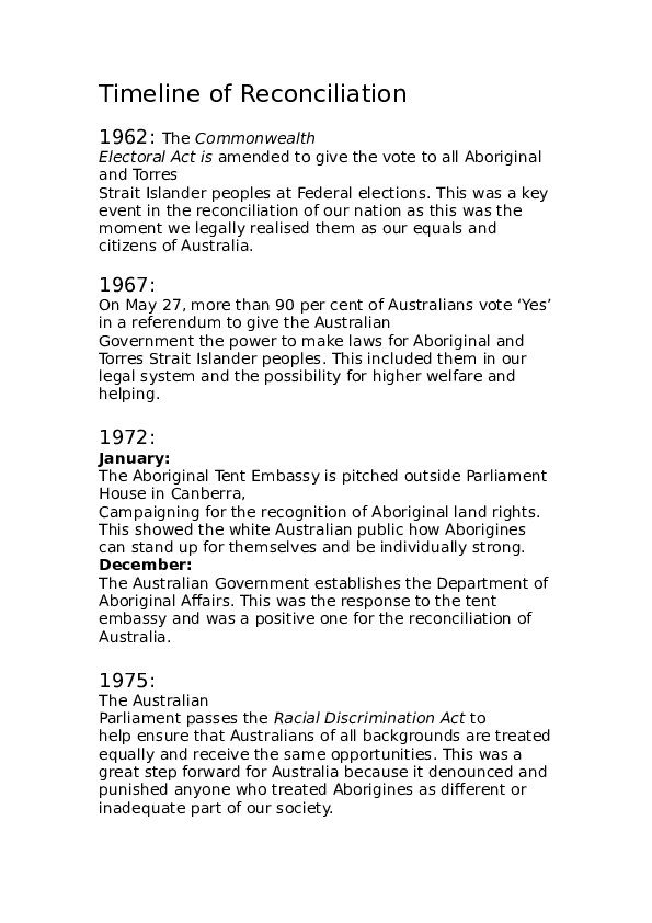 (DOC) Timeline of Reconciliation