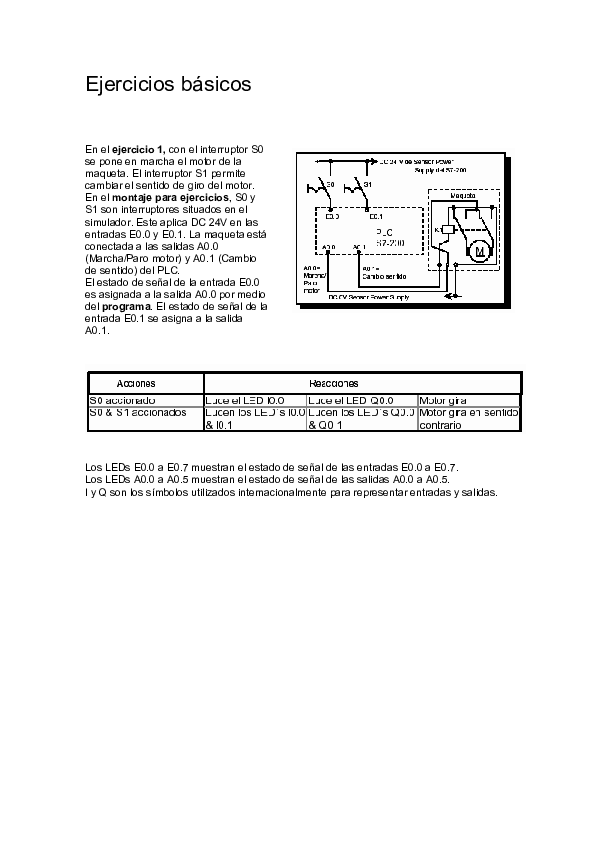 (PDF) 70933518-Ejercicios-Basicos-PLC
