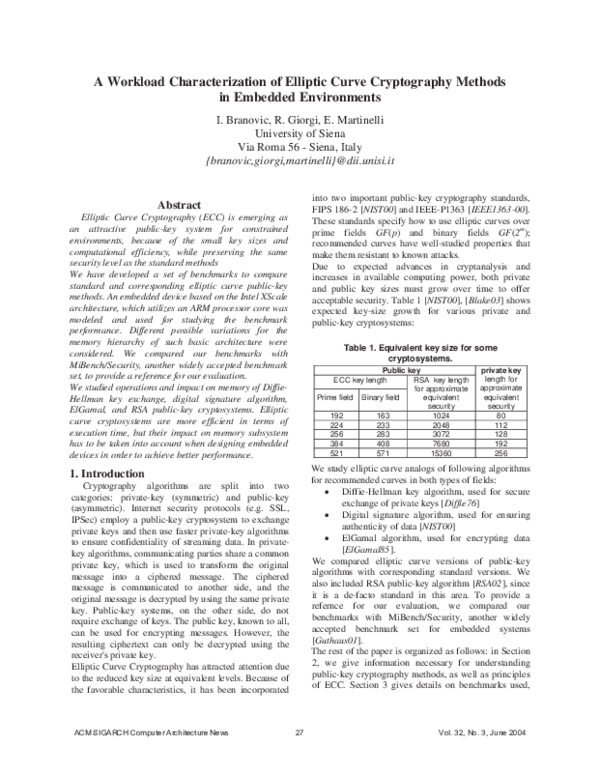Pdf A Workload Characterization Of Elliptic Curve Cryptography Methods In Embedded Environments
