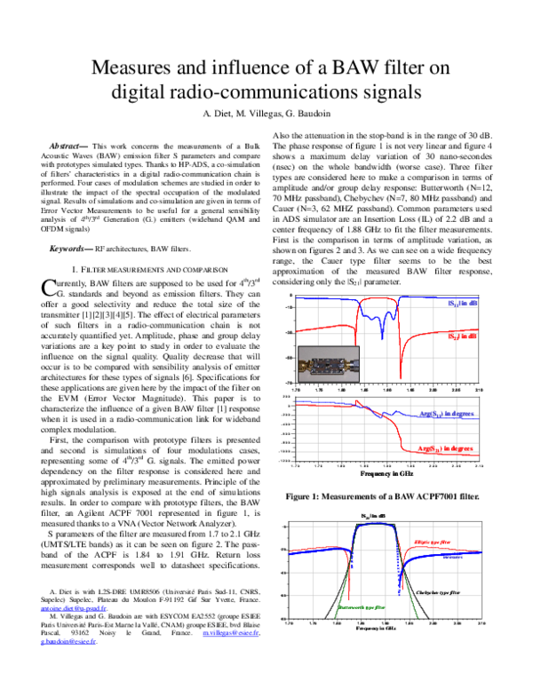 (PDF) Measures and influence of a BAW filter on Digital Radio ...