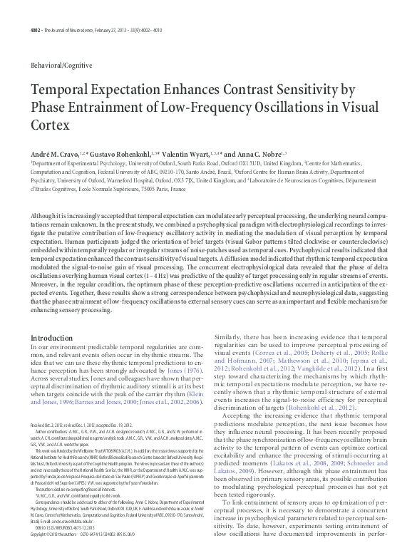 Pdf Temporal Expectation Enhances Contrast Sensitivity By Phase
