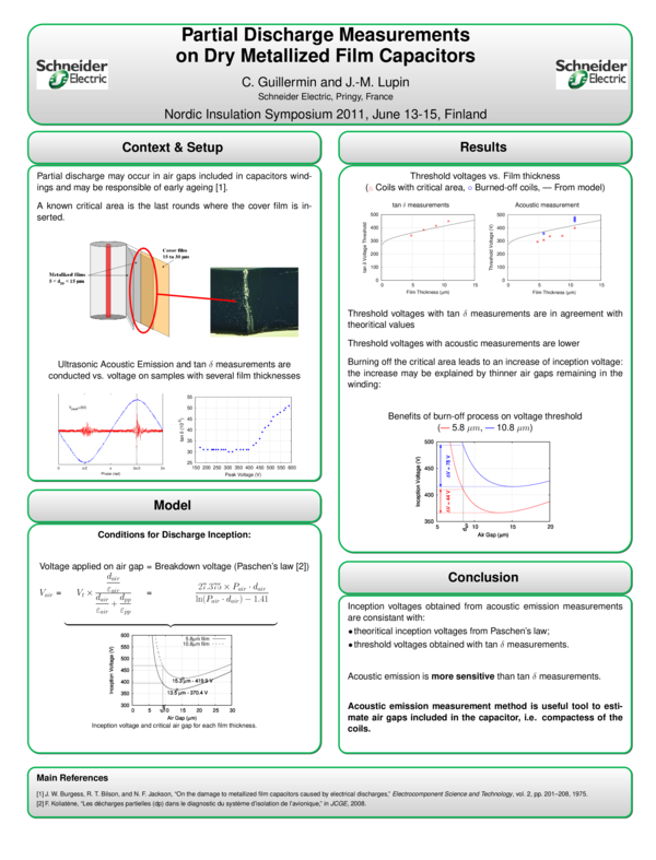 (PDF) Partial discharges measurements on dry metallized films capacitors
