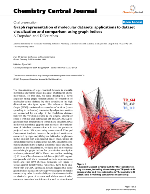 (PDF) Graph representation of molecular datasets: applications to dataset visualization and ...