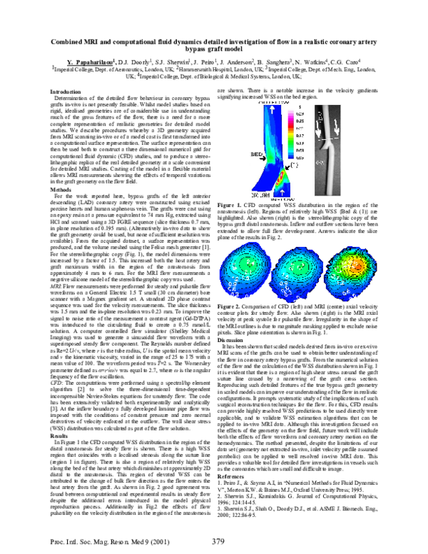 Pdf Combined Mri And Computational Fluid Dynamics Detailed Investigation Of Flow In A