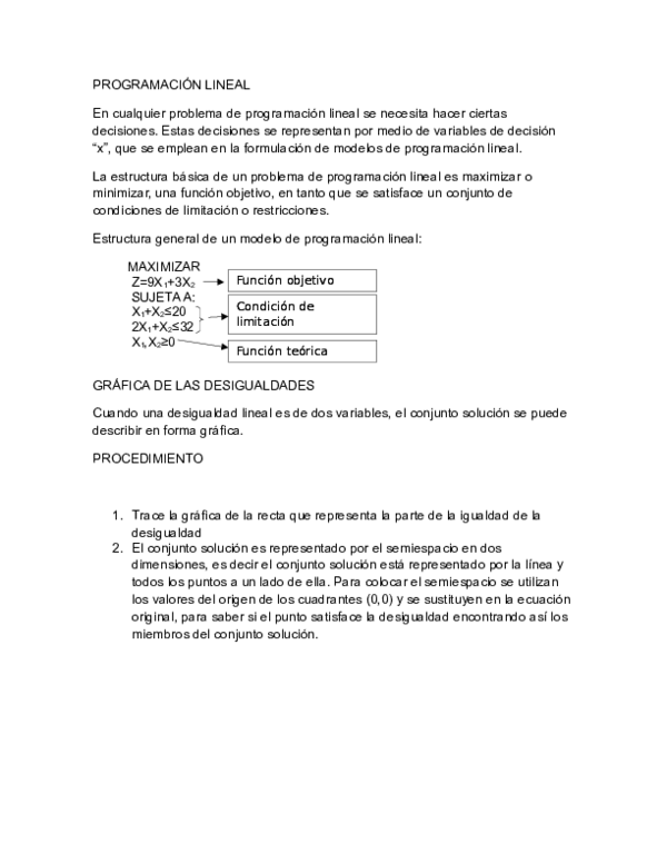 (DOC) PROGRAMACION LINEAL teoria grafico