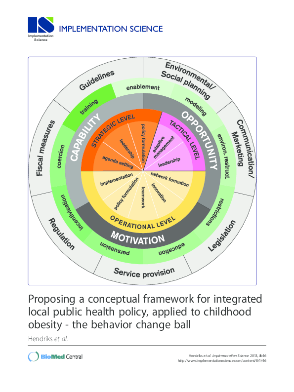(PDF) Proposing a conceptual framework for integrated local public ...