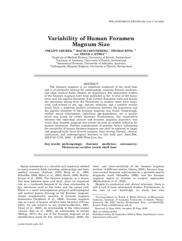 (PDF) Variability of Human Foramen Magnum Size