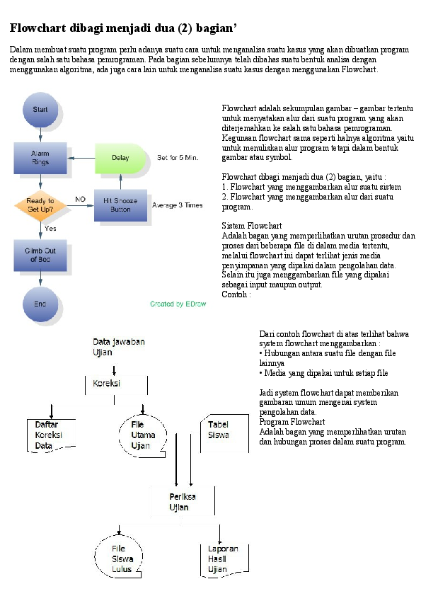 (DOC) Flowchart dibagi menjadi dua