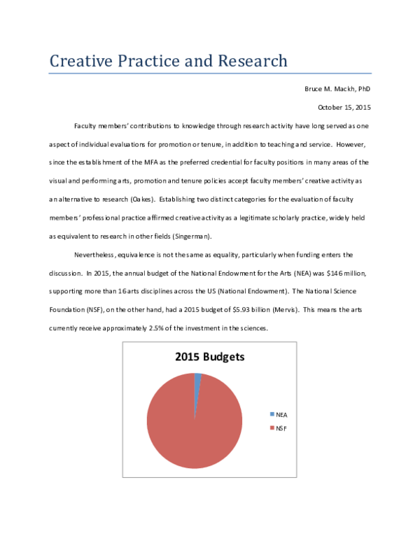 (PDF) Creative Practice and Research: artanddesignprofessor@gmail.com