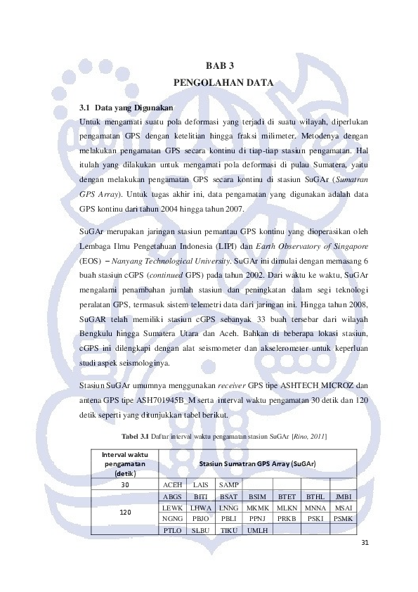 (PDF) OLAH DATA RINEX