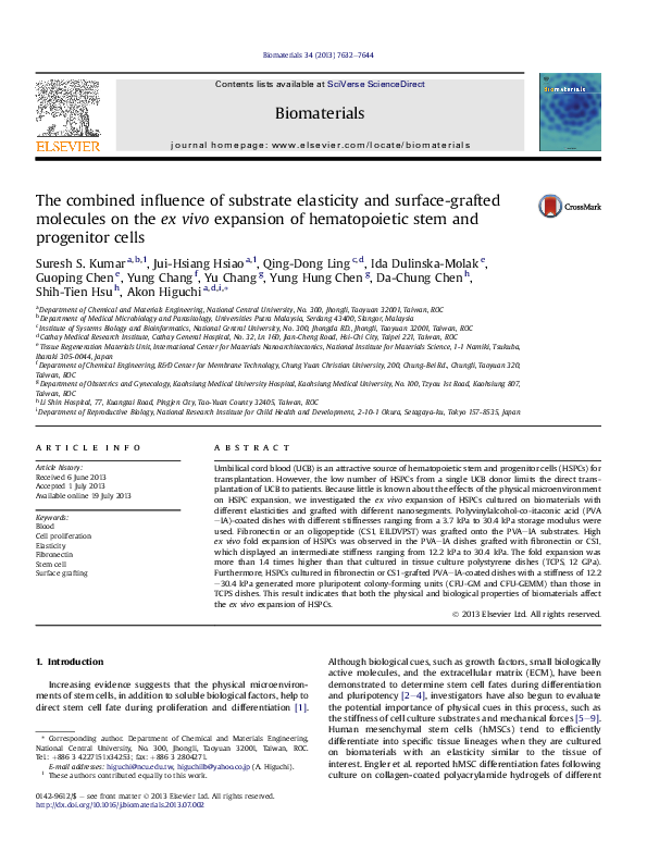 (PDF) The combined influence of substrate elasticity and surface ...