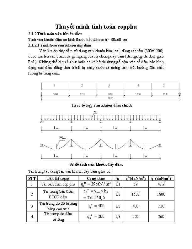 (DOC) Thuyết minh tinh toan coppha