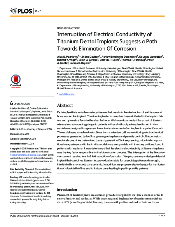 (PDF) Interruption of Electrical Conductivity of Titanium Dental ...