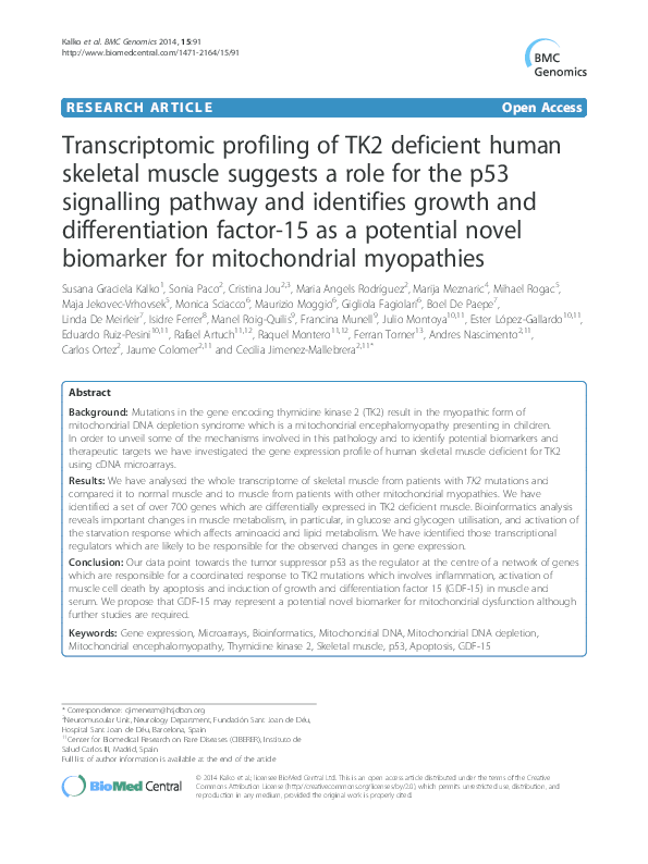 Pdf Transcriptomic Profiling Of Tk2 Deficient Human Skeletal Muscle