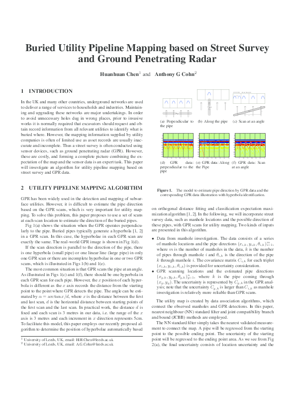 (PDF) Buried Utility Pipeline Mapping based on Street Survey and Ground Penetrating Radar ...