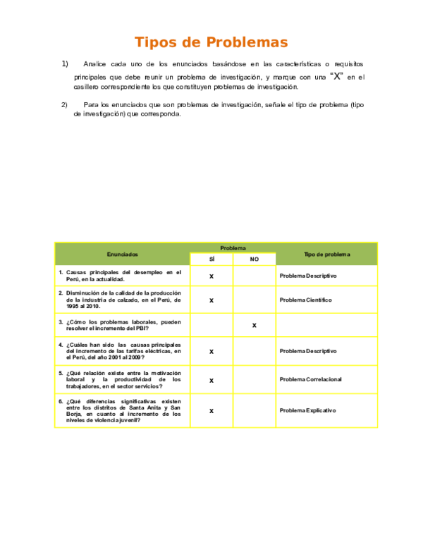 (DOC) TIPOS DE PROBLEMAS