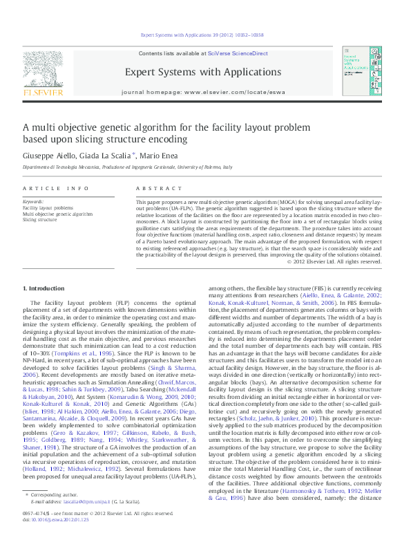 Pdf A Multi Objective Genetic Algorithm For The Facility Layout Problem Based Upon Slicing