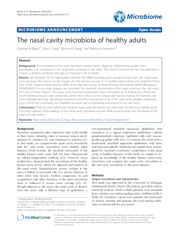 (PDF) The nasal cavity microbiota of healthy adults