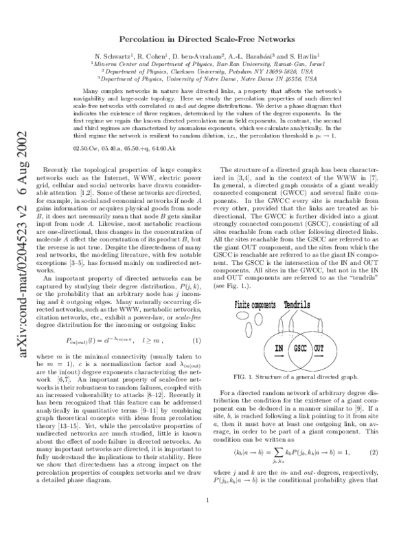 (PDF) Percolation in directed scale-free networks