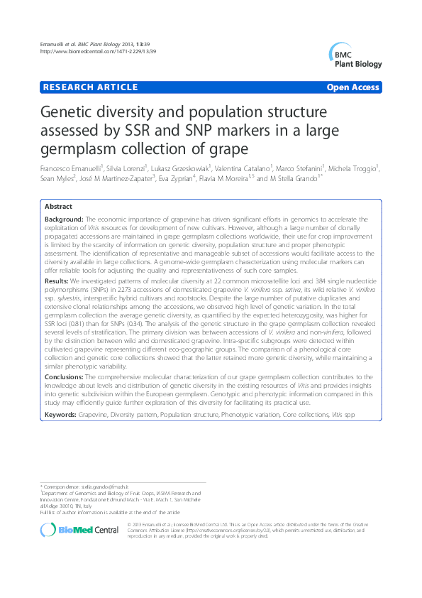 (PDF) Genetic diversity and population structure assessed by SSR and ...