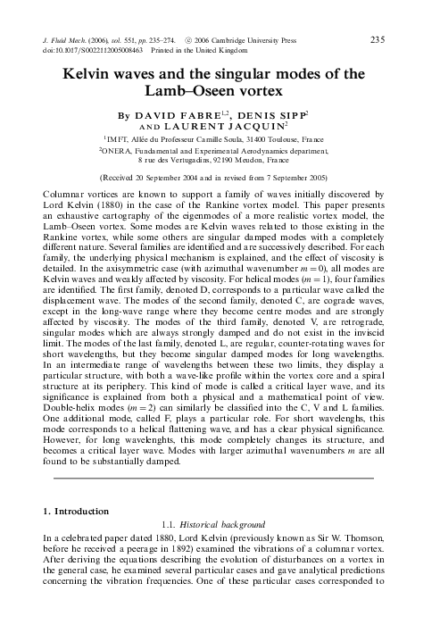 (PDF) Kelvin waves and the singular modes of the Lamb–Oseen vortex