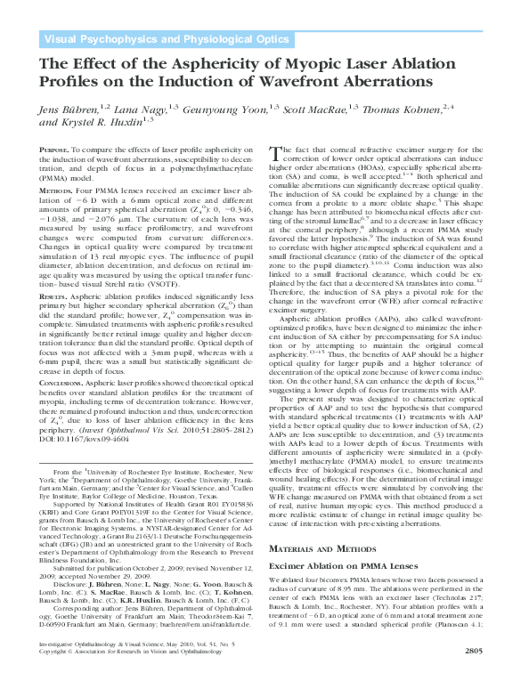 (PDF) The Effect of the Asphericity of Myopic Laser Ablation Profiles on the Induction of ...
