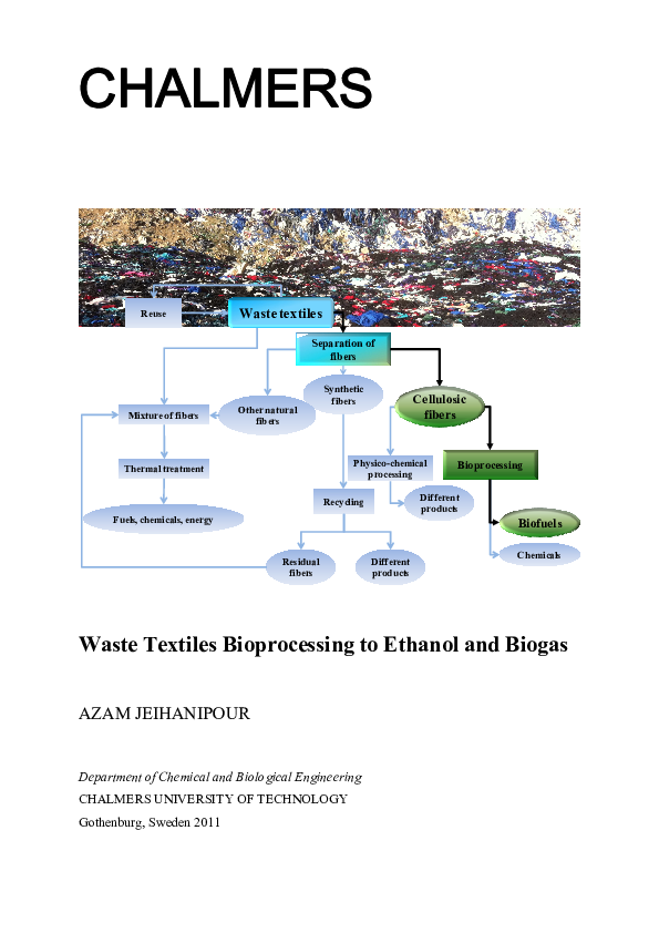 (PDF) Waste Textiles Bioprocessing to Ethanol and Biogas