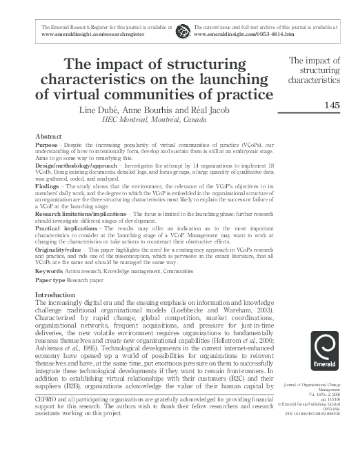 (PDF) The impact of structuring characteristics on the launching of ...