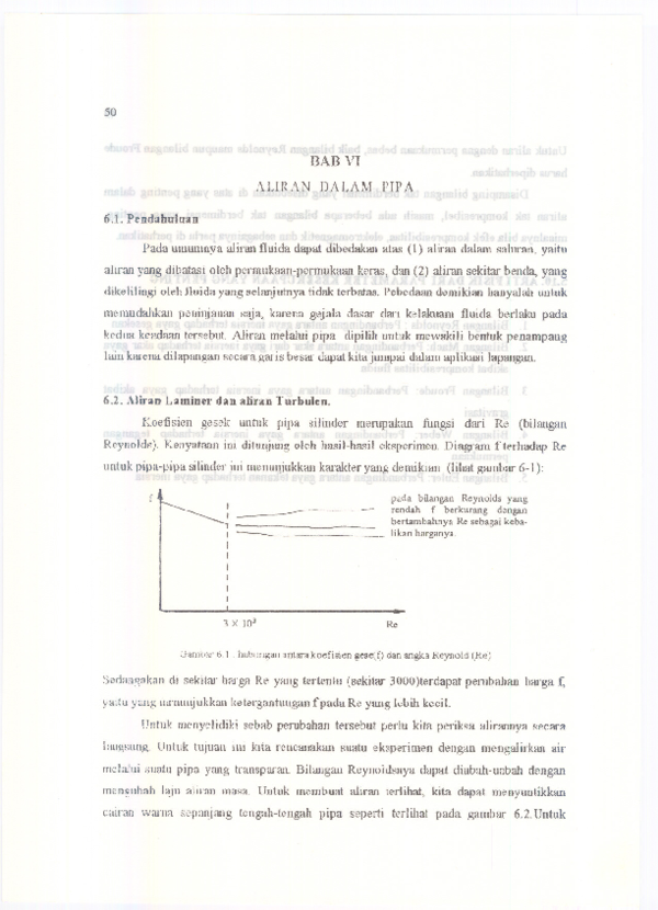 (PDF) Bab6-aliran dalam pipa