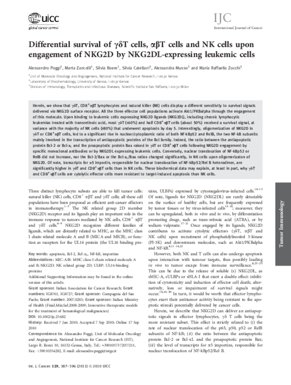 (PDF) Survival Differences in T Cells and NK Cells