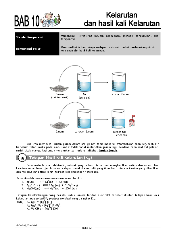 (PDF) KELARUTAN DAN KSP/ Solubility and Solubility Product Constant