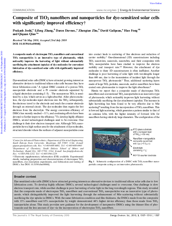 (PDF) Composite of TiO2 nanofibers and nanoparticles for dye-sensitized ...