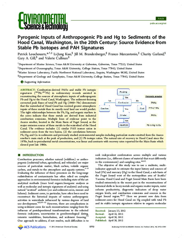(PDF) Pyrogenic Inputs of Anthropogenic Pb and Hg to Sediments of the ...