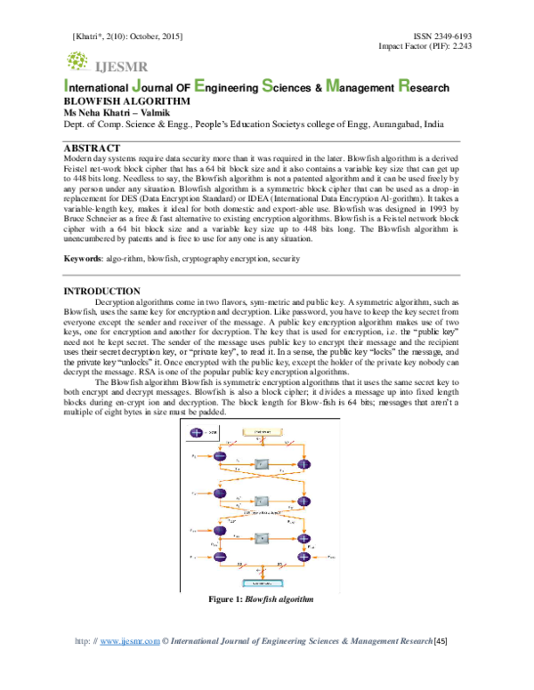 (PDF) BLOWFISH ALGORITHM