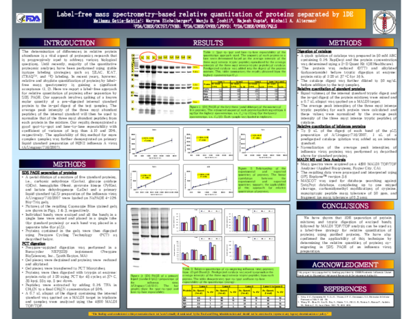(PDF) Label-free mass spectrometry-based relative quantification of ...